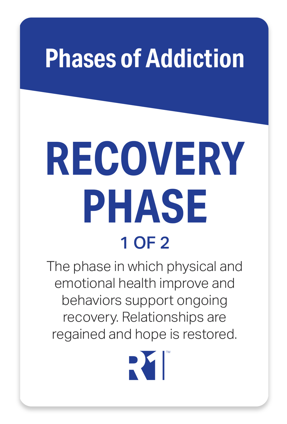 5 Phases of Addiction — What Phase Am I In? — R1 Learning