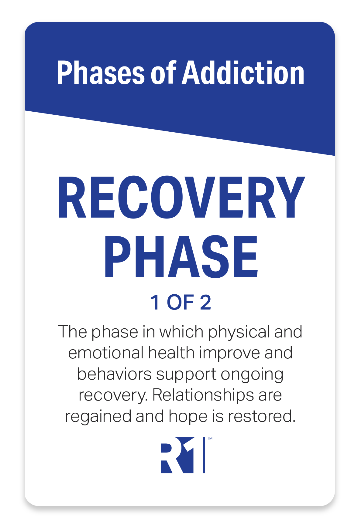 5 Phases of Addiction — What Phase Am I In? — R1 Learning
