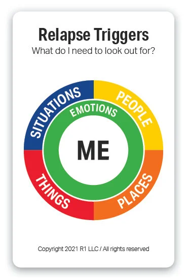 Which Relapse Triggers Trigger Your Emotions and Substance Use? — R1 ...