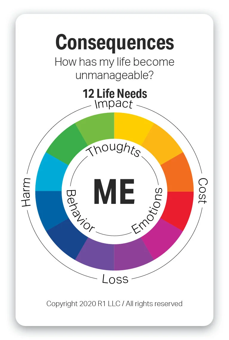 99 Not Yets — How Can Substance Use Consequences Help Break ...