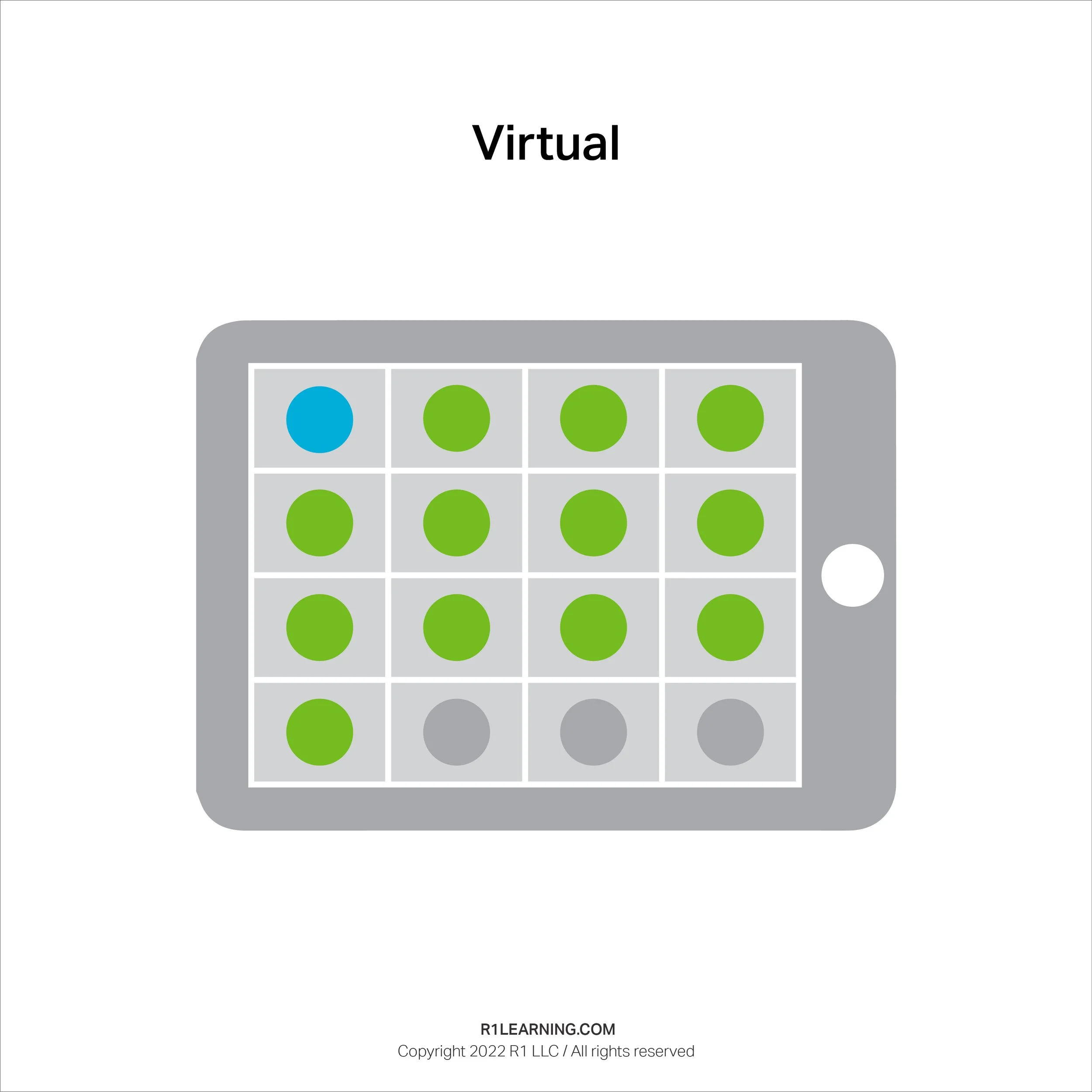 9 Classroom Structures — Which Engage Your Learners Most? — R1 Learning