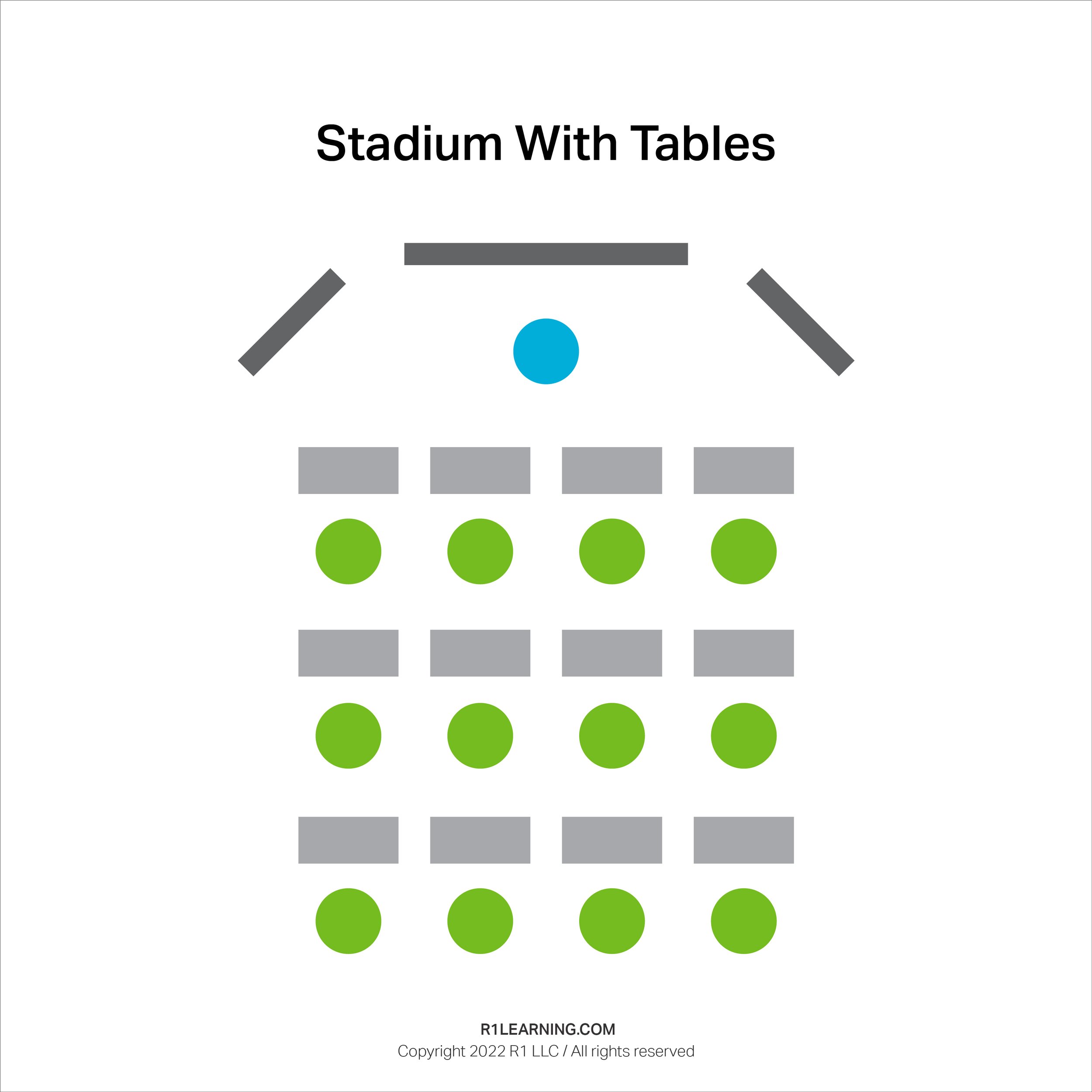 9 Classroom Structures — Which Engage Your Learners Most? — R1 Learning