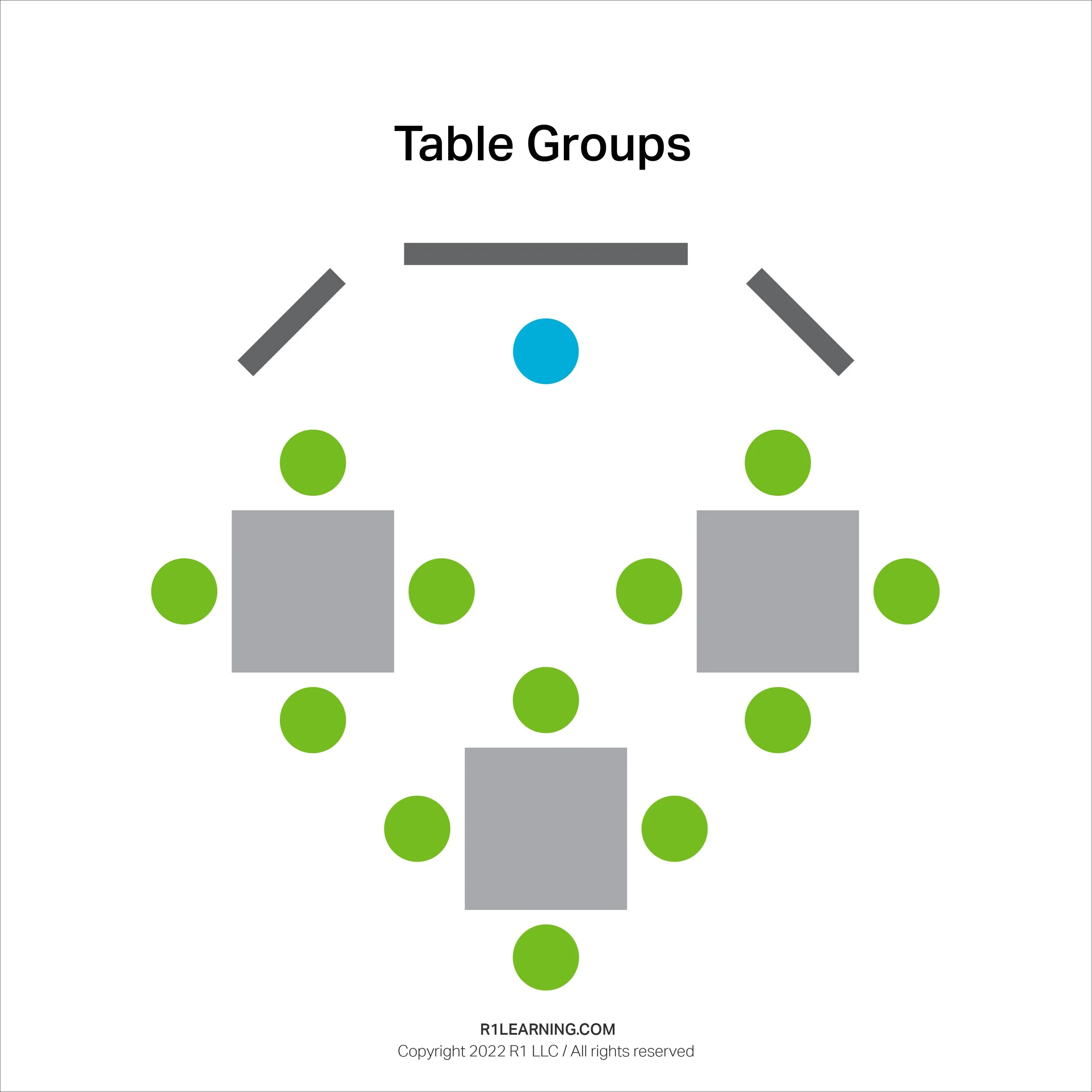 9 Classroom Structures — Which Engage Your Learners Most? — R1 Learning