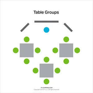 9 Classroom Structures — Which Engage Your Learners Most? — R1 Learning