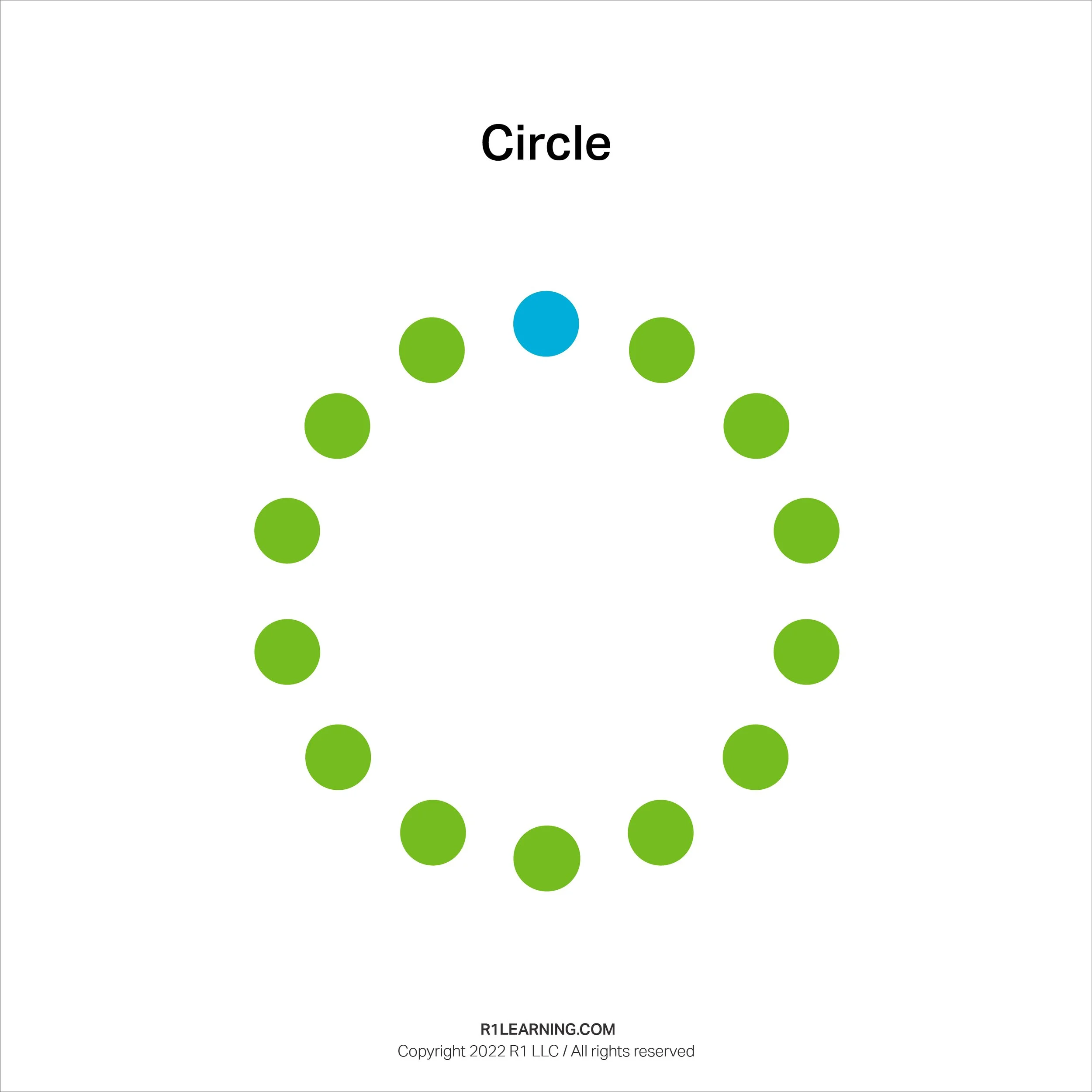 9 Classroom Structures — Which Engage Your Learners Most? — R1 Learning