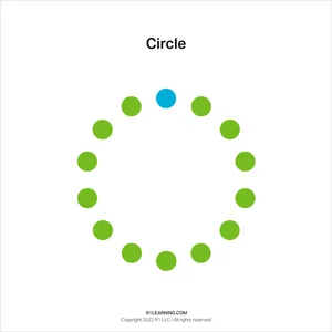 9 Classroom Structures — Which Engage Your Learners Most? — R1 Learning