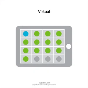9 Classroom Structures — Which Engage Your Learners Most? — R1 Learning
