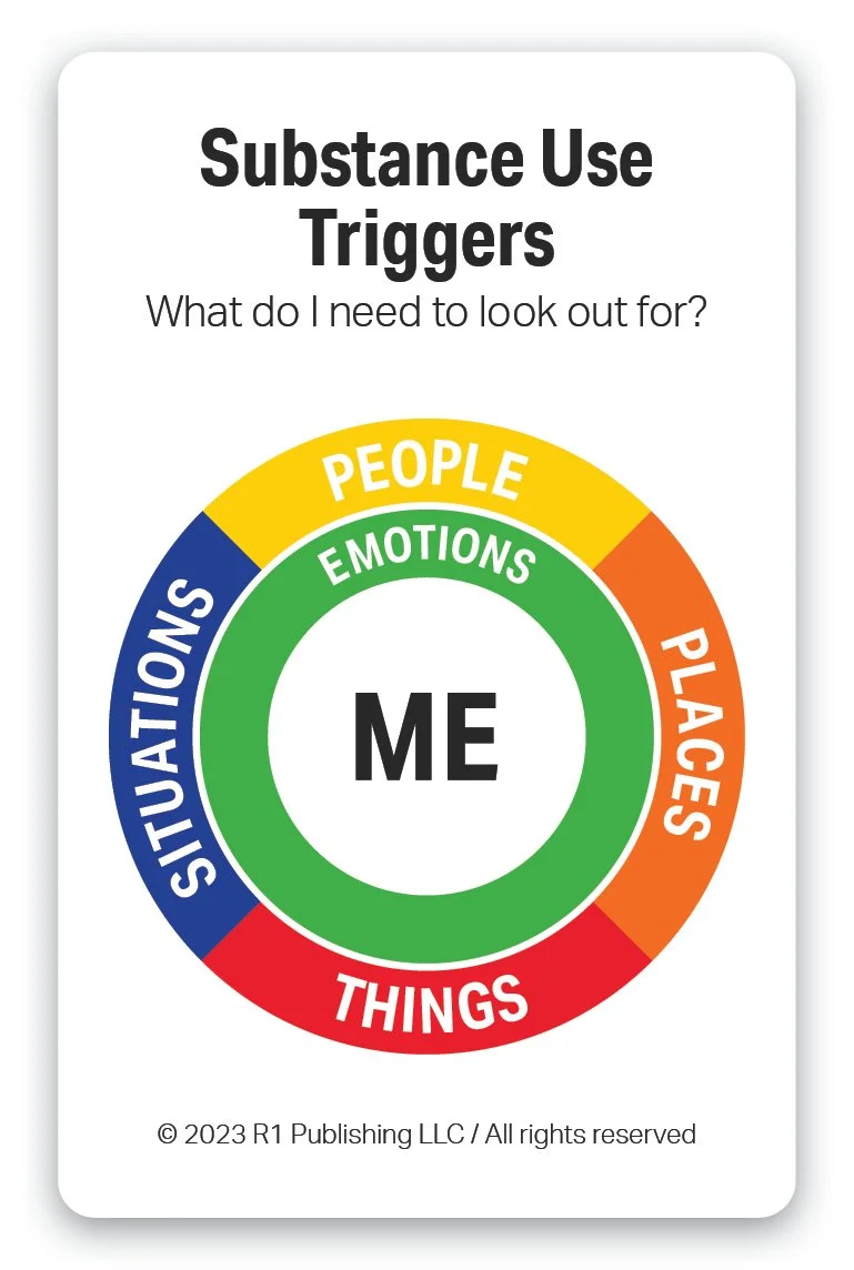 Which Triggers Trigger My Emotions and Substance Use? — R1 Learning
