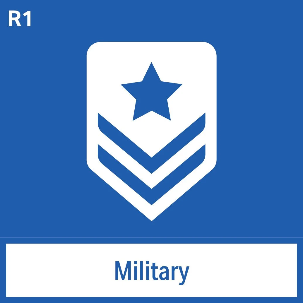 R1 Learning