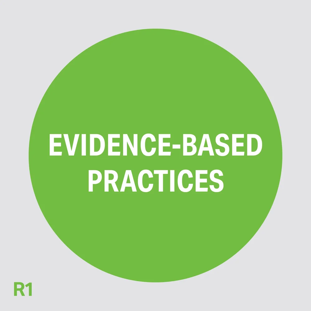 16 Evidence-based Practices — Do You Know the Basics? — R1 Learning