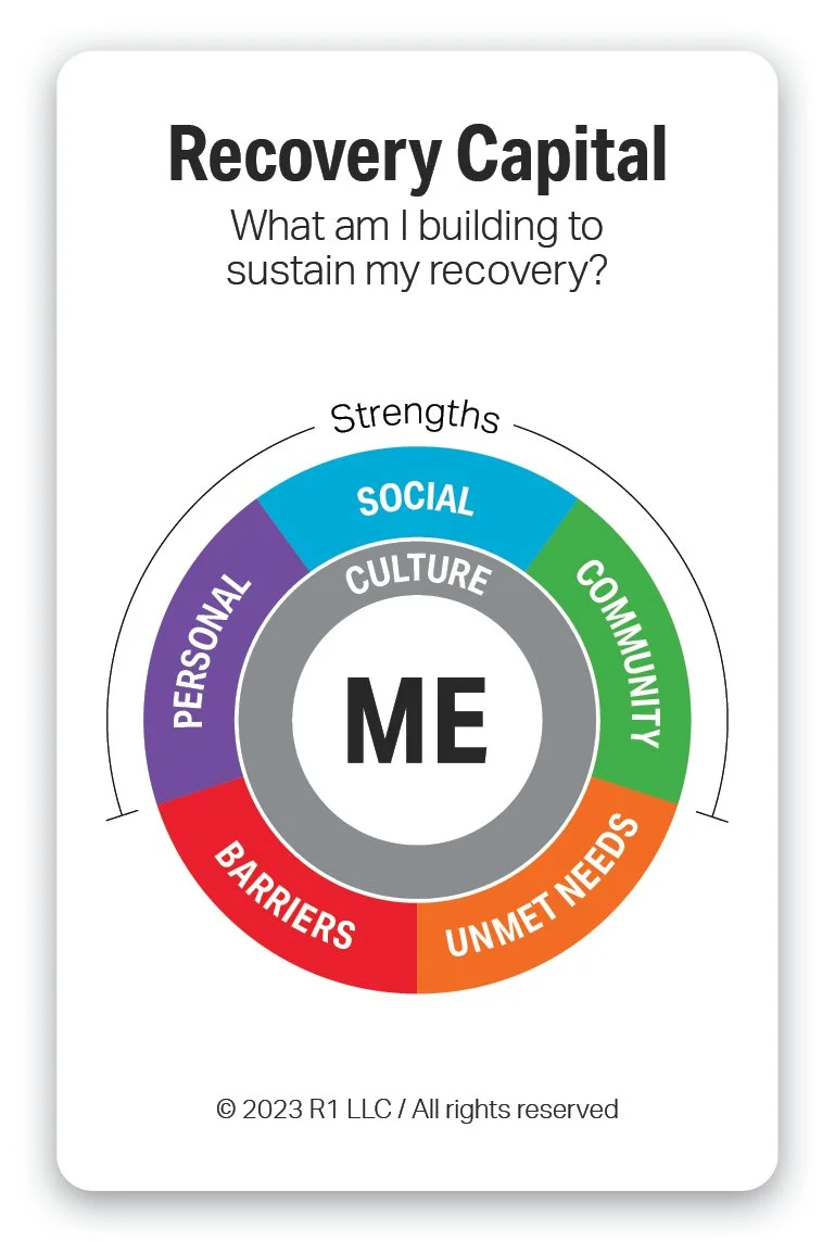 Family Roles In Addiction Worksheets