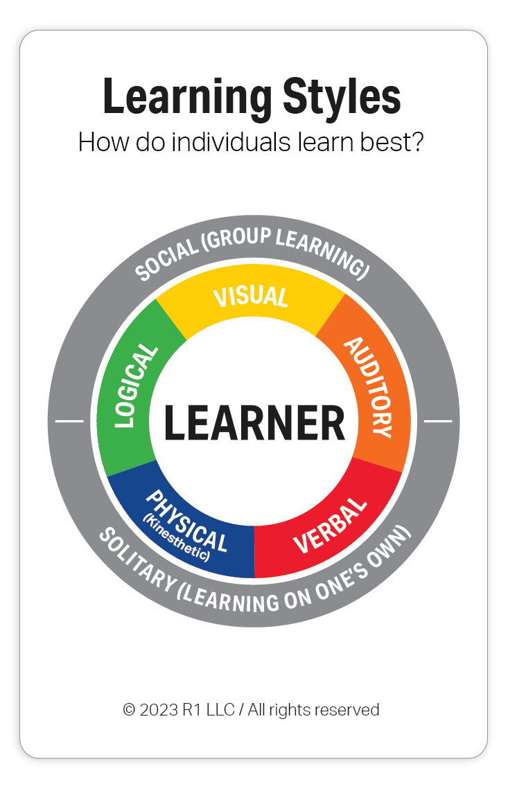 Auditory Learner Tumblr