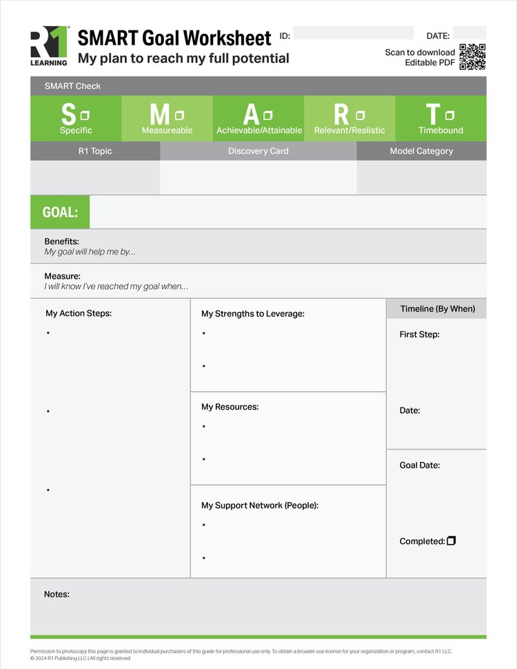 SMART Goals — What Makes SMART Goals Smart? — R1 Learning