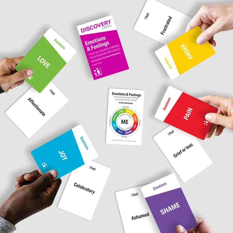 8 Core Emotions – How Do I Express Them? — R1 Learning