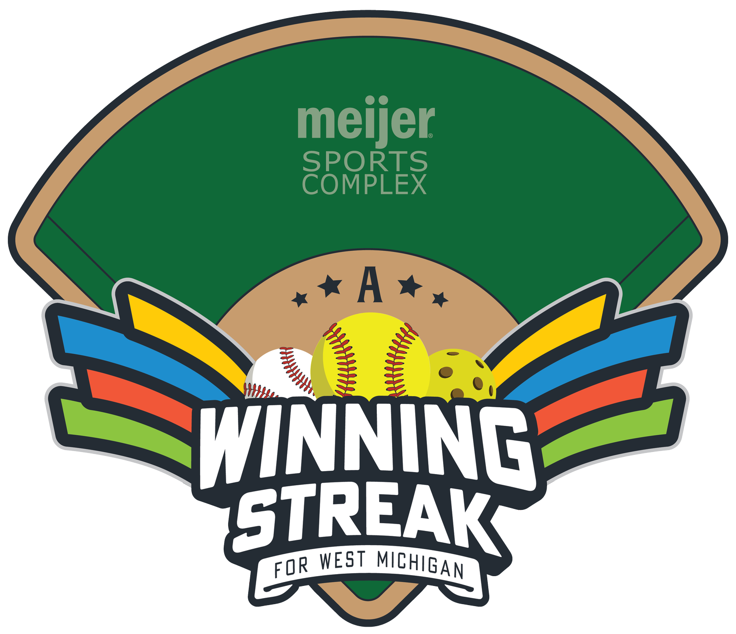 Winning Streak — West Michigan Sports Commission