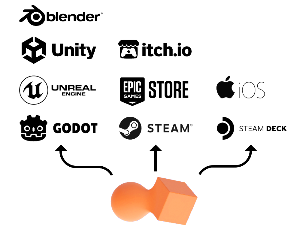 Unbound: A game engine that’s fun.