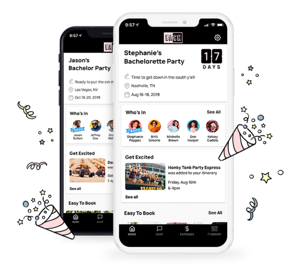 Chicago Bachelorette Party Guide 2020 — Art Room Events