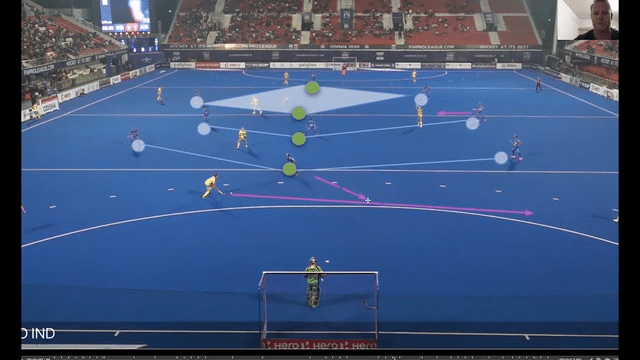 The Player Platform — Gamechanger