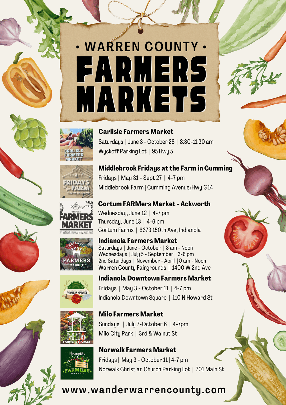 Farmers Markets in Warren County — wcedc.com