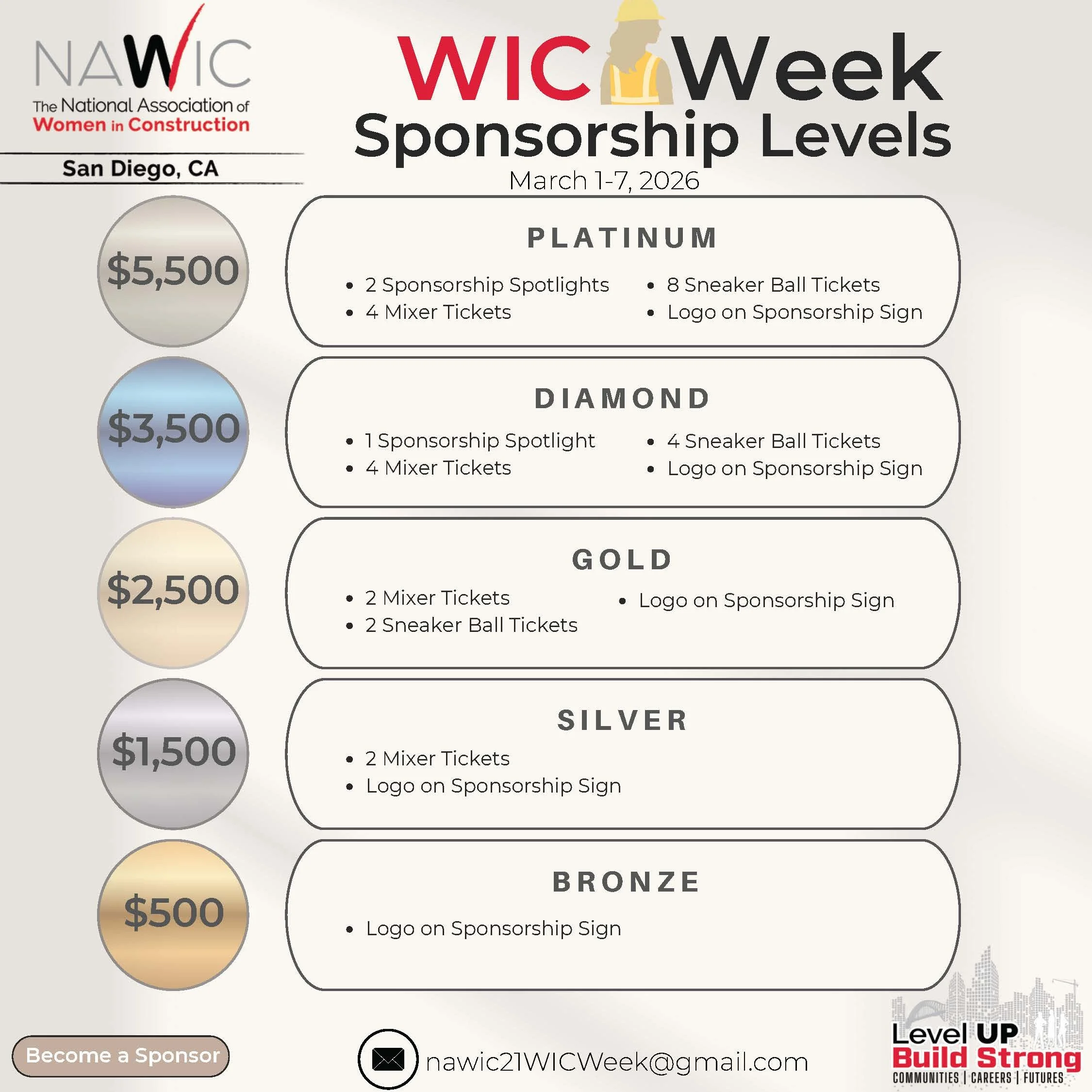 WIC Week 2026 — NAWIC San Diego