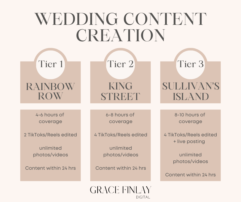 Charleston Wedding Content Creator - Wedding Content Creation Service - Charleston SC — Grace Finlay