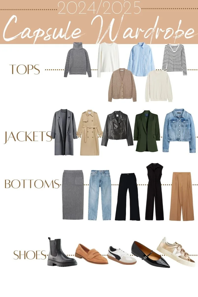 An Easy to Build Capsule Wardrobe for Every Day — Mommy In Heels