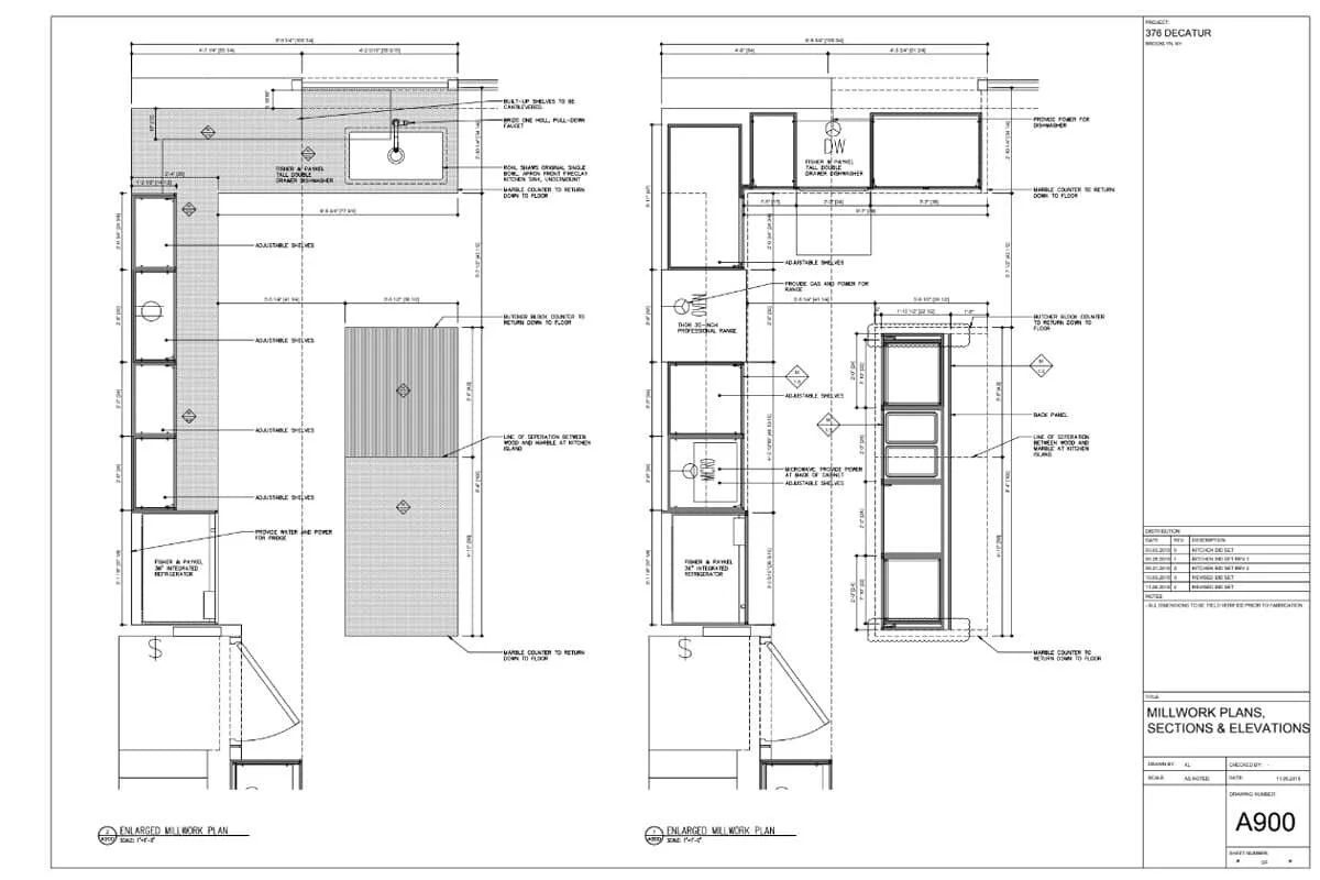 What Are the Phases in the Design Process? — Stewart-Schäfer