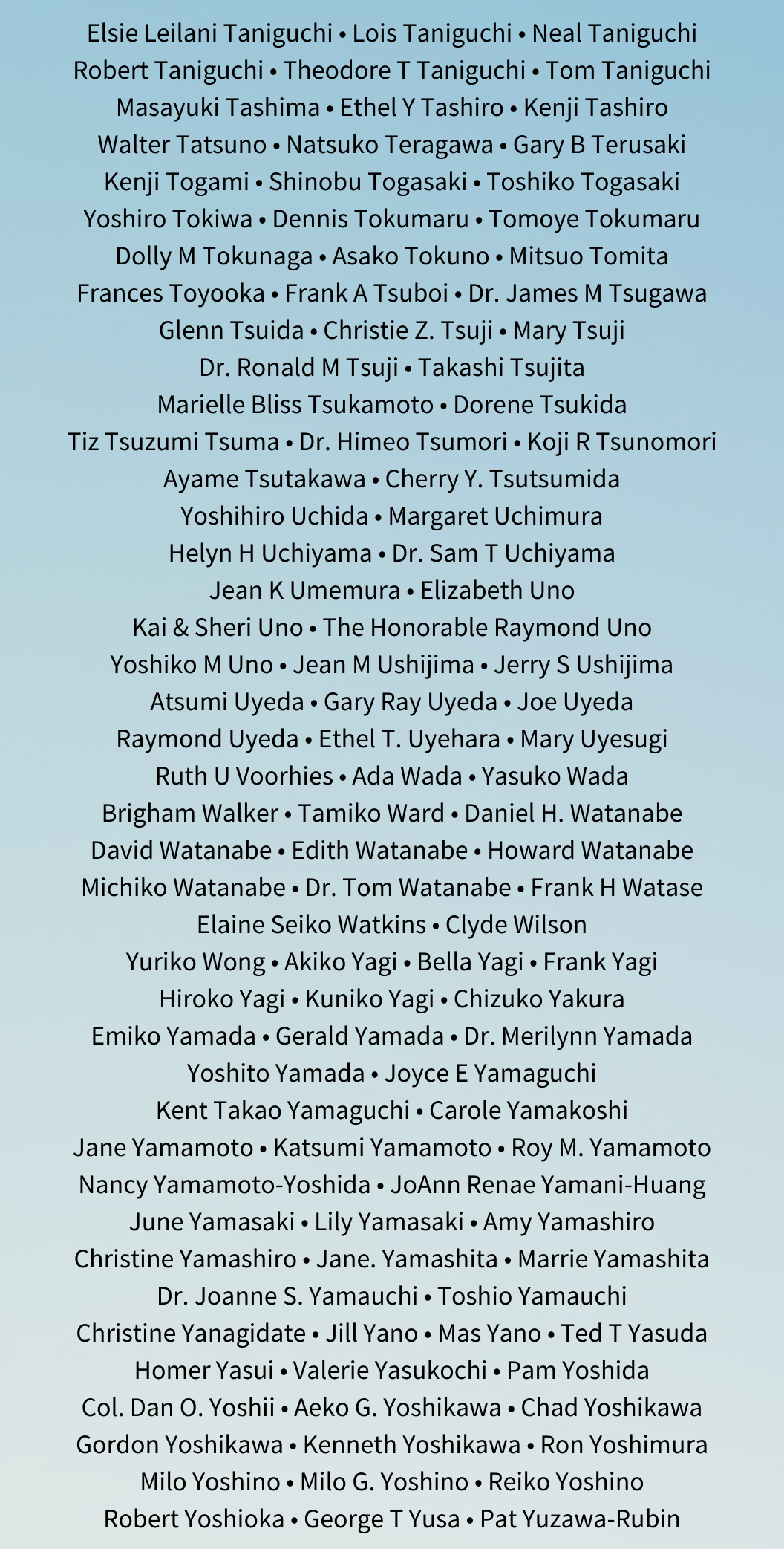Life Member Wall — JACL