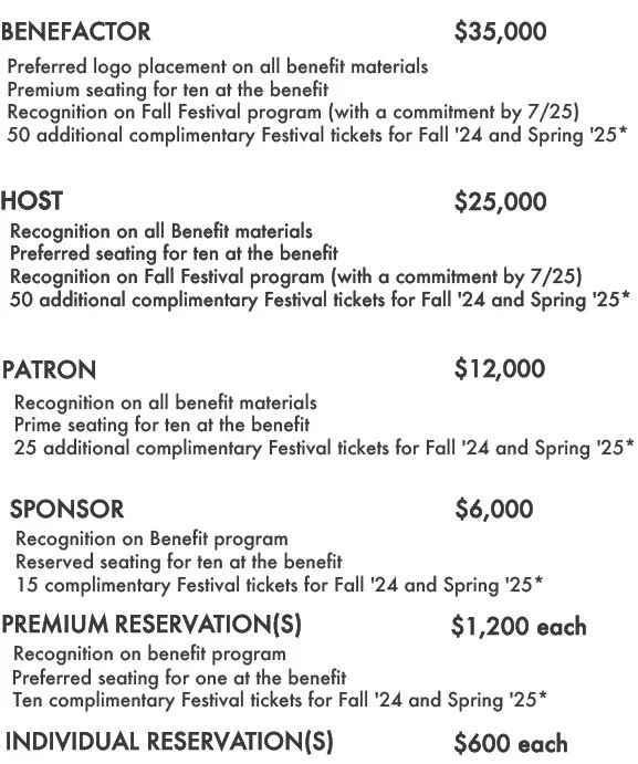 Chicago Humanities Annual Benefit & Celebration — PJH & Associates, Inc.