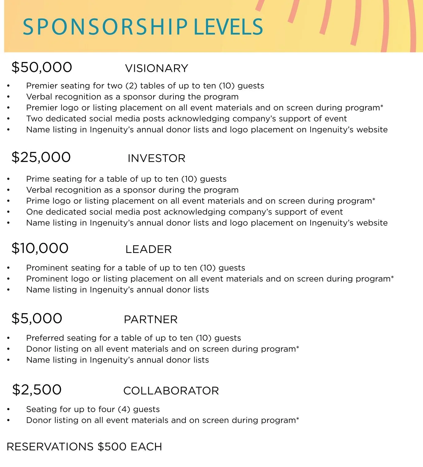 Ingenuity presents: Tapestry, Weaving Equity for Arts Education — PJH ...