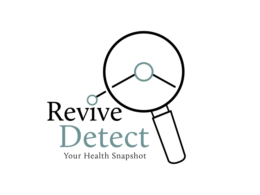 Detect Kits — Revive Medical