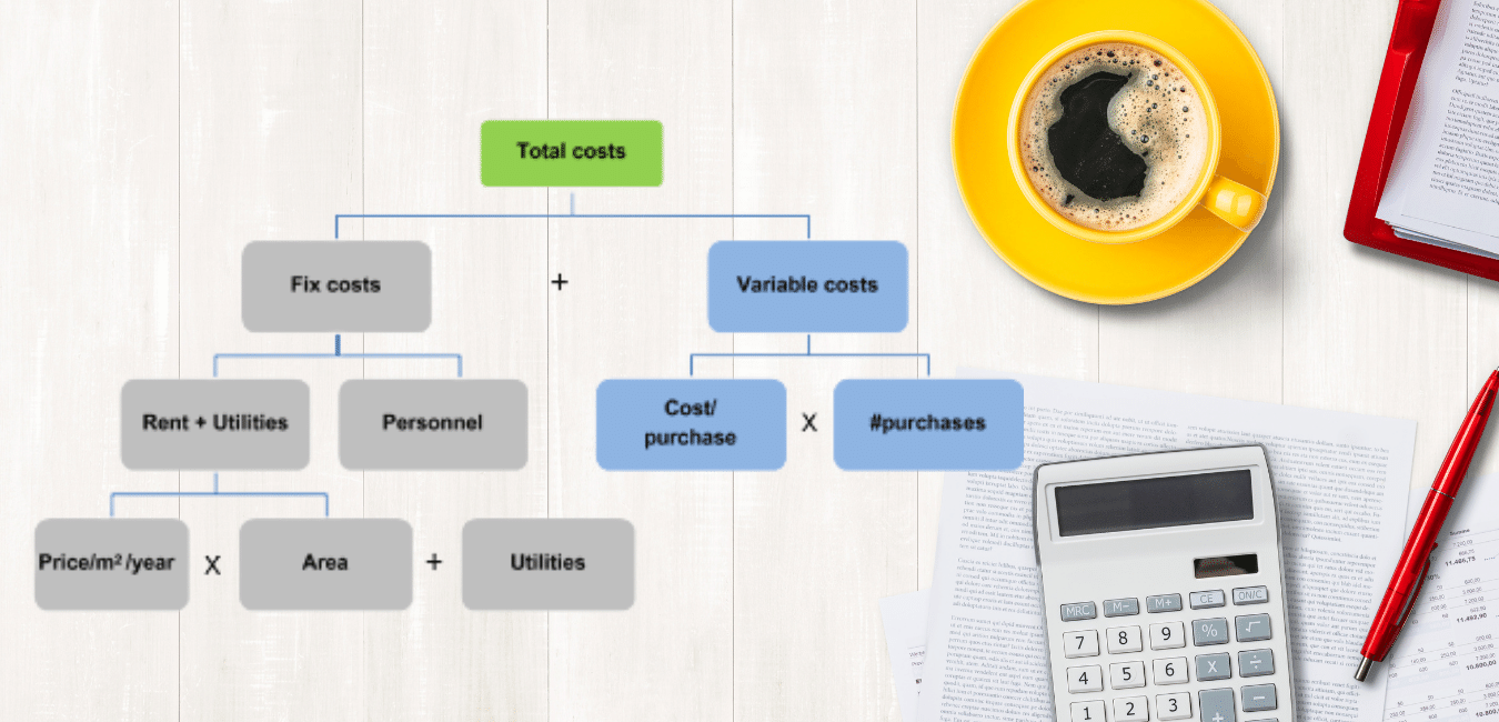 How to Structure Responses to Oxford Economics and Management Interview ...