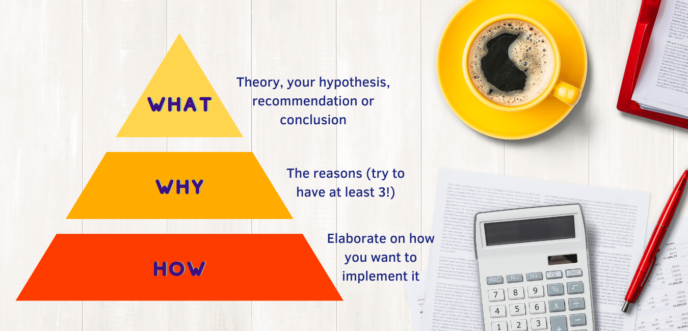 How to Structure Responses to Oxford Economics and Management Interview ...