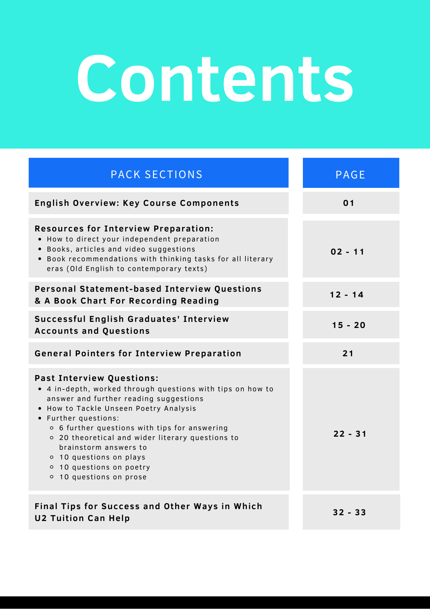 Oxbridge English Interview Questions Guide — U2 Tuition