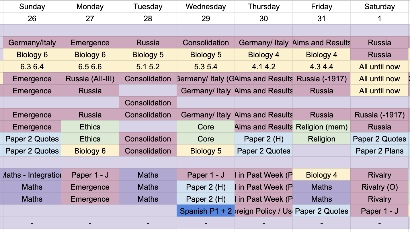 Score a Perfect 45 in Your IB Guide: Acing 2024 Exams - U2 Tuition — U2 ...