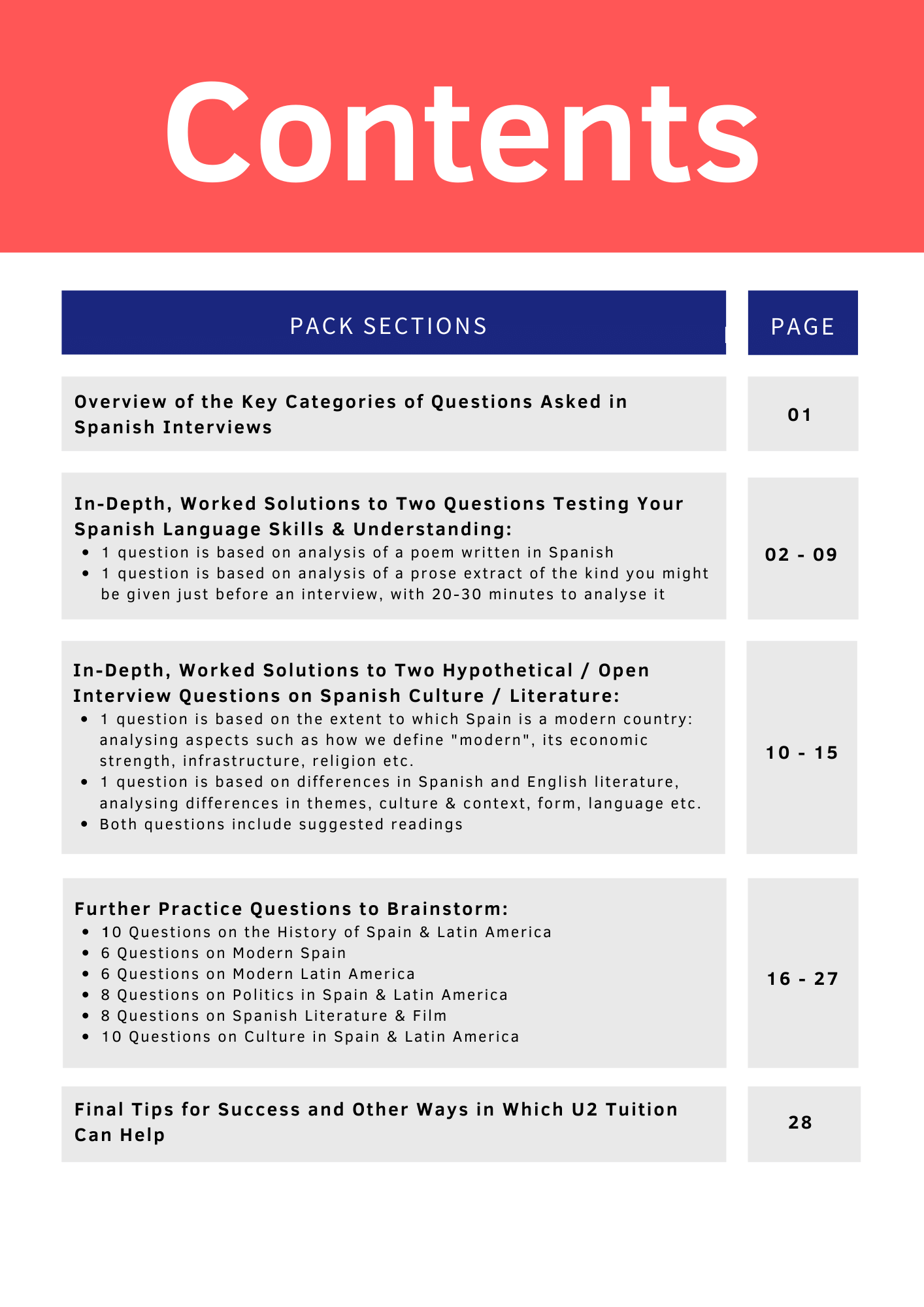 Oxbridge Spanish Interview Questions Pack U2 Tuition oxbridge-spanish-interview-questions-pack-u2-tuition