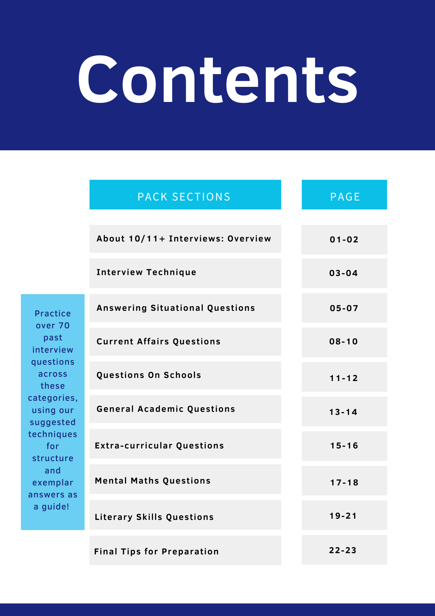 10 and 11 Plus Interview Preparation Questions Guide — U2 Tuition