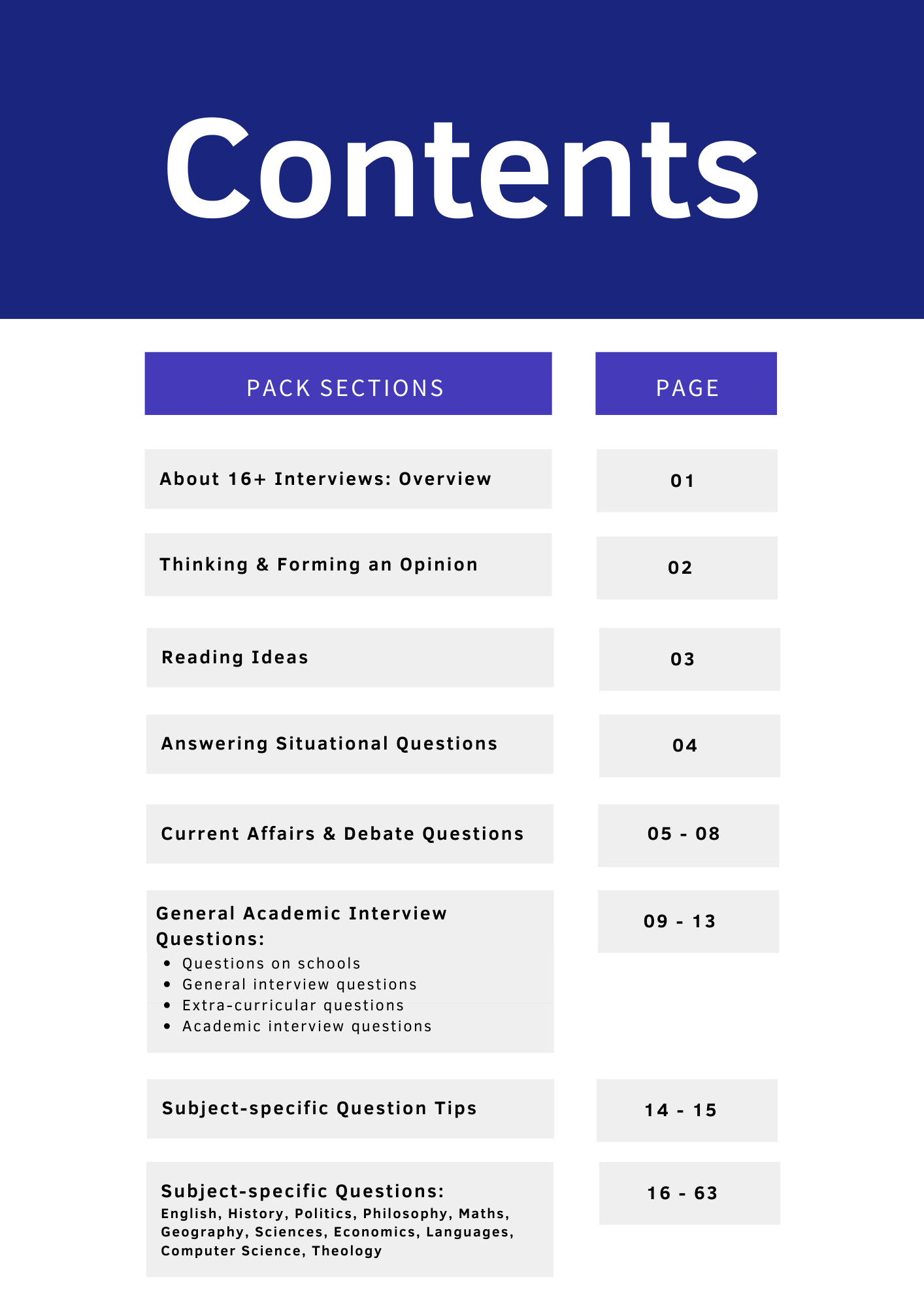 16+ Interview Questions Pack — U2 Tuition