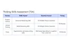 Oxford admissions testing shift: TARA Test for 2027 Entry — U2 Tuition