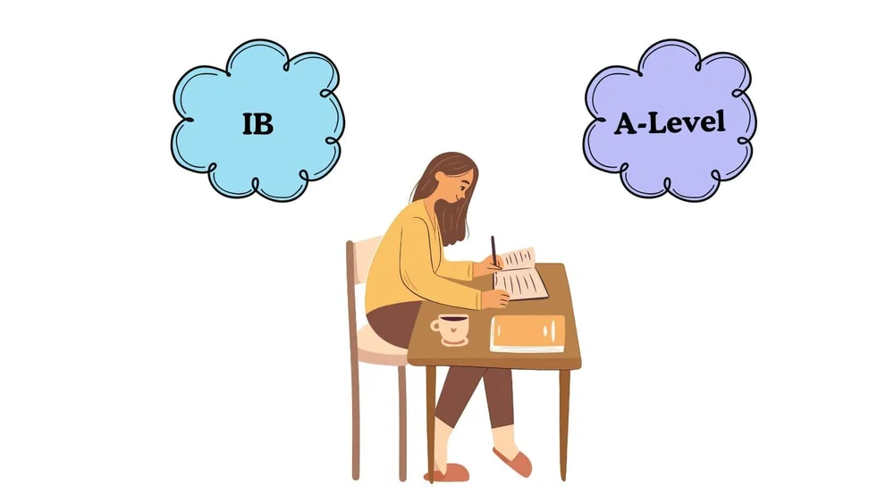 Choosing IB or A Levels — U2 Tuition