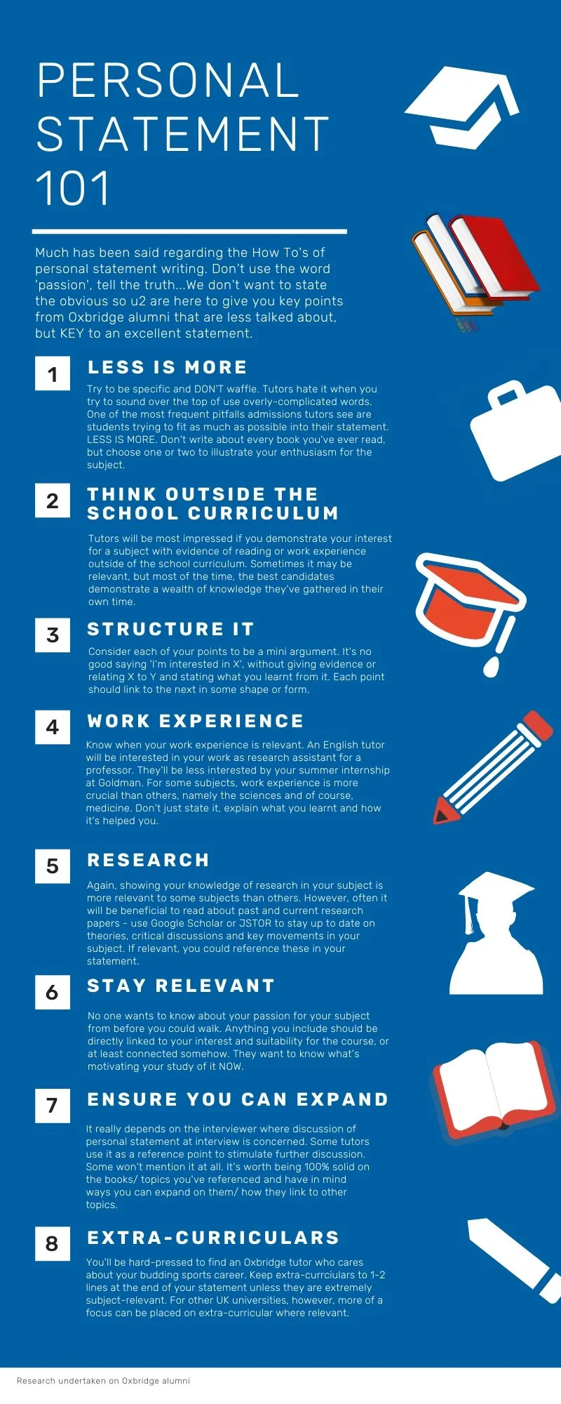 Top 10 Tips for Writing a Standout Oxbridge Personal Statement — U2 Tuition