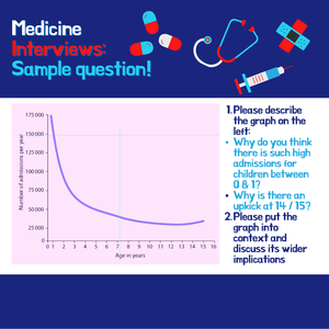 Oxbridge Interview Questions and Examples — U2 Tuition