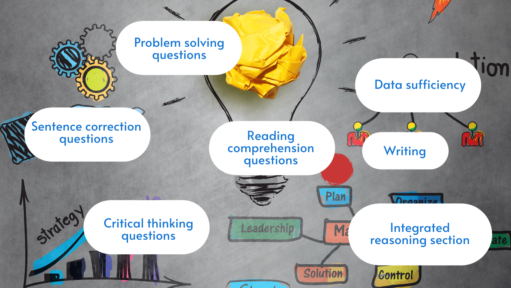 Your Introduction to the GMAT Exam: Advice From An Expert U2 GMAT ...