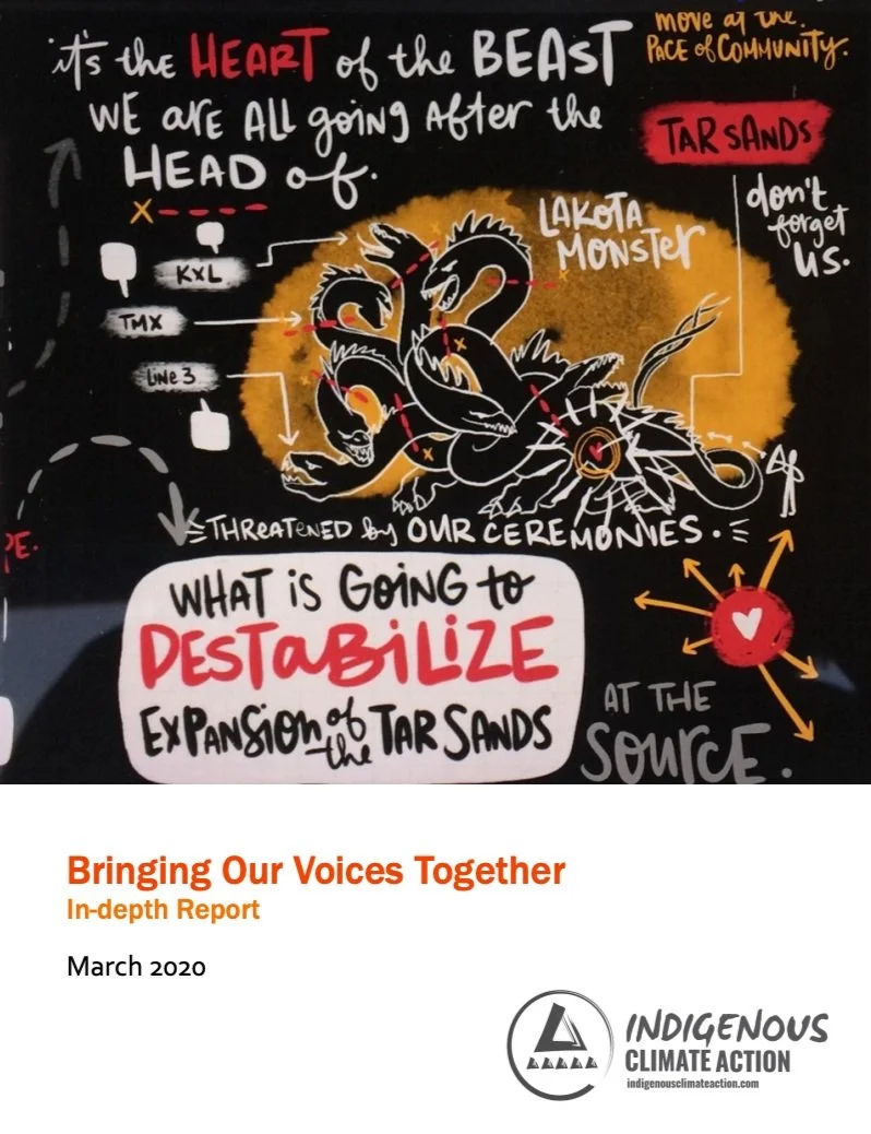 Our Publications — Indigenous Climate Action