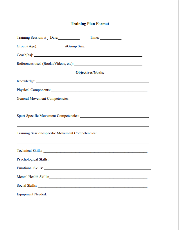 Designing An Effective Training Plan — CoachingBest