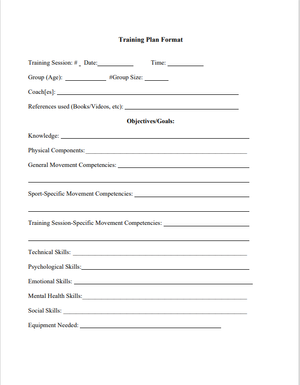 Designing An Effective Training Plan — CoachingBest