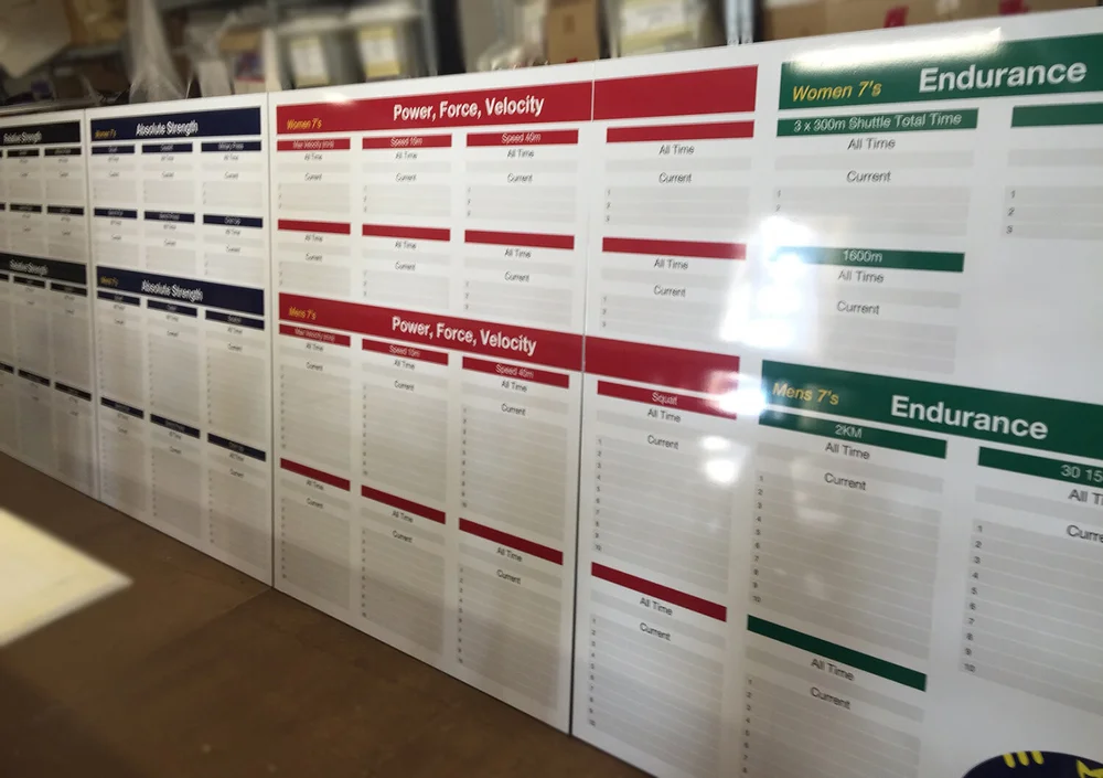 Freestanding Magnetic Leaderboard — Branded Whiteboards - Whiteboards ...