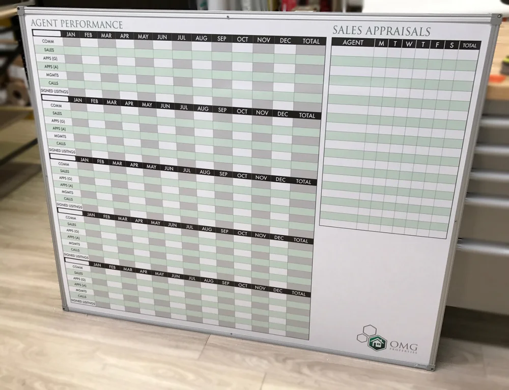 Freestanding Magnetic Leaderboard — Branded Whiteboards - Whiteboards ...