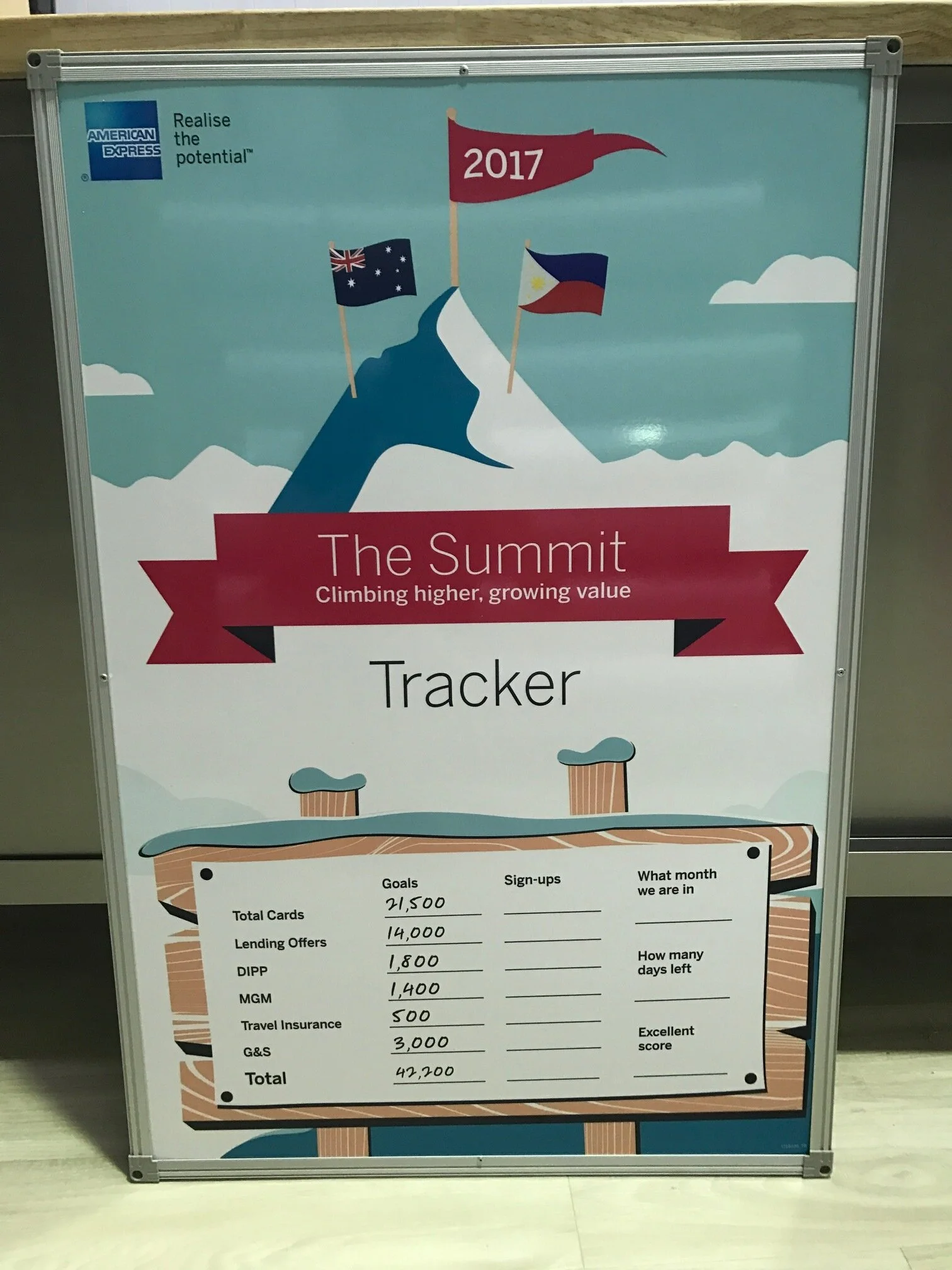 Freestanding Magnetic Leaderboard — Branded Whiteboards - Whiteboards ...