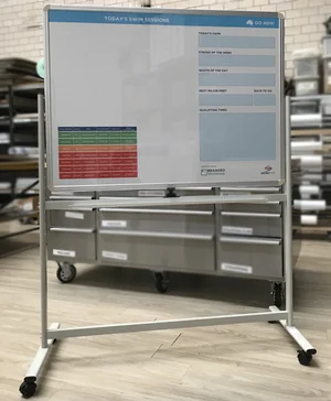 School Term Planning Board — Branded Whiteboards - Whiteboards Your Way